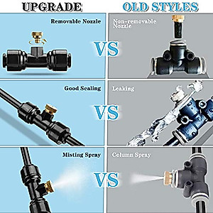 Fan Misting Kit for Cool Patio Breeze 19.36FT Misting Line with 5 Removable Brass Nozzle and Plated Solid Brass Adapter, Connects to Many Fans, Auto Misting Spray System for Summer Cooling