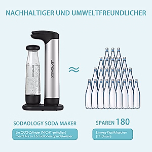 Sodaology Sparkling Water Maker with Two 1L BPA-Free Reusable Carbonating Bottles (CO2 Cylinder Not Included)