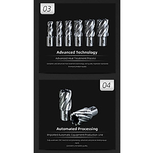 LYXC M2AL HSS Annular Cutter Set 10pcs 3/4'' Weldon Shank 1'' Cutting Depth 7/16" Cutting Diameter for Mag Drill Press