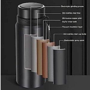 WAASS Insulated Water Bottle - Hot and Cold Travel Flask with leakproof Lid - Perfect for Hot Coffee & Tea (Black)