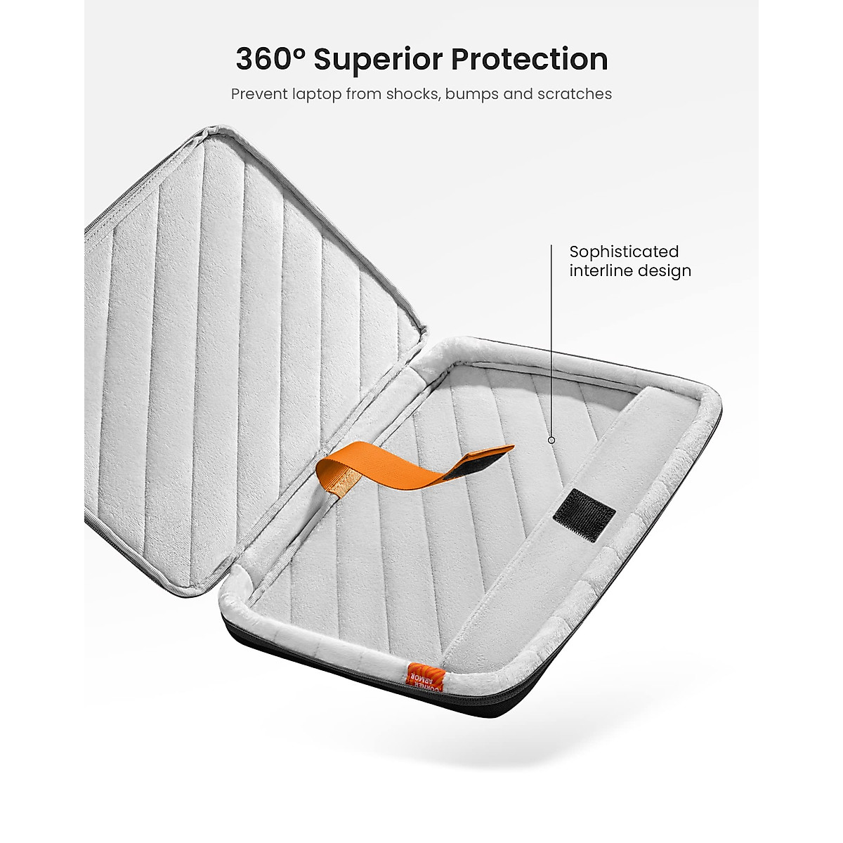 tomtoc 360 Protective Laptop Sleeve for 15.6 Inch Acer Aspire E 15, 15.6 inch ASUS ROG Zephyrus, HP Pavilion 15, More 15.6 Inch Asus Dell Samsung Notebook Ultrabook, Black