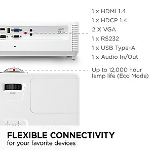 ViewSonic PS502X 4000 Lumens XGA HDMI Short Throw Projector for Education and Office