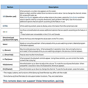 NEW BN59-01292A BN59-01266A Remote Replacement for Samsung 4K Smart Ultra HDTV TV UN75MU630D UN50MU630D UN65MU850D UN43MU630D UN55MU630D UN55MU650D UN55MU700D UN55MU800D UN65MU650D UN65MU700D UN65MU80