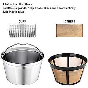 Nicelucky Bunn coffee filter reusable 8 10 12 cup basket replacement filter-stainless steel Permanent coffee filter Suitable for BUNN coffee brewer