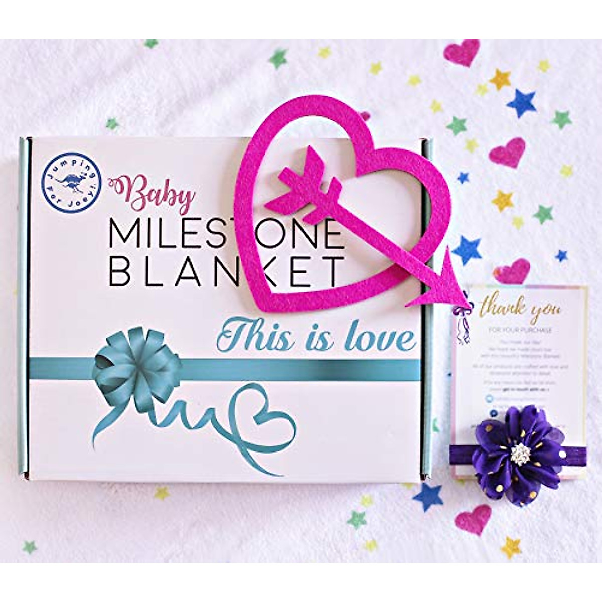 Baby Monthly Milestone Blanket, Cute Unicorn Design | Thick Fleece for New Mom | Newborn Baby Age Blanket for Girls | Photography Prop Background Blanket