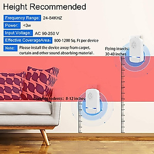 MAIKAILUN 2 Pack Mouse Repellent Ultrasonic Indoor, Bug Repellent, Mice Repellent Plug-ins, Mosquito Roach Bed Bug Ant Insect for Attic Warehouse Indoor Home