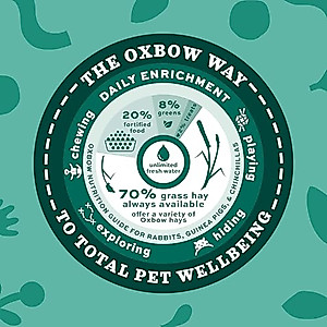 Oxbow Essentials Young Rabbit Food, All Natural Rabbit Pellets, High Energy & Calcium, Made in the USA, All Natural Vitamins & Minerals, Veterinarian Recommended, 5 lb