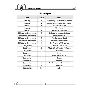 1st Grade Social Studies: Daily Practice Workbook | 20 Weeks of Fun Activities | History | Civic and Government | Geography | Economics | + Video ... Each Question (Social Studies by ArgoPrep)
