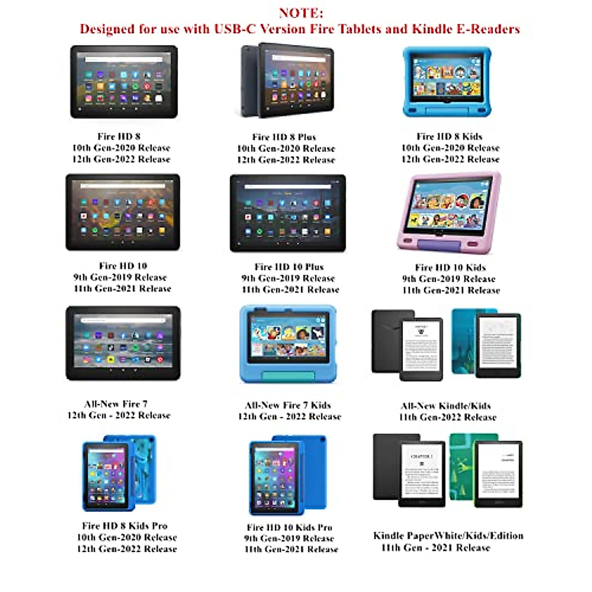 15W USB-C Fast Charger with 6.6Ft USB-C Cable for New Fire HD 8,8Plus,10,10Plus,Kids,Kids Pro,Max 11 Tablet(2020-2023 Release), Kindle Paperwhite(11th Gen), New Kindle(11th Gen) eReaders