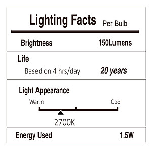 Svater 15 Pack 2W S14 Replacement LED Bulbs for Outdoor String Light, Dimmable Plastic Vintage Edison Bulb Lights, E26 Base,IP65 Waterproof, Warm White 2700K