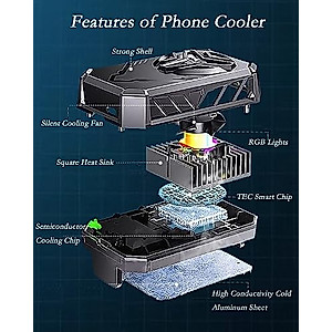Phone Cooler Semiconductor Radiator Keep Phone Cool and Fast, Phone Cooling Fan For Gaming PUBG Live Broadcast, 4-7.5inches iPhone/Android Cellphone Cooler, Noiseless Portable Phone Cooling Case