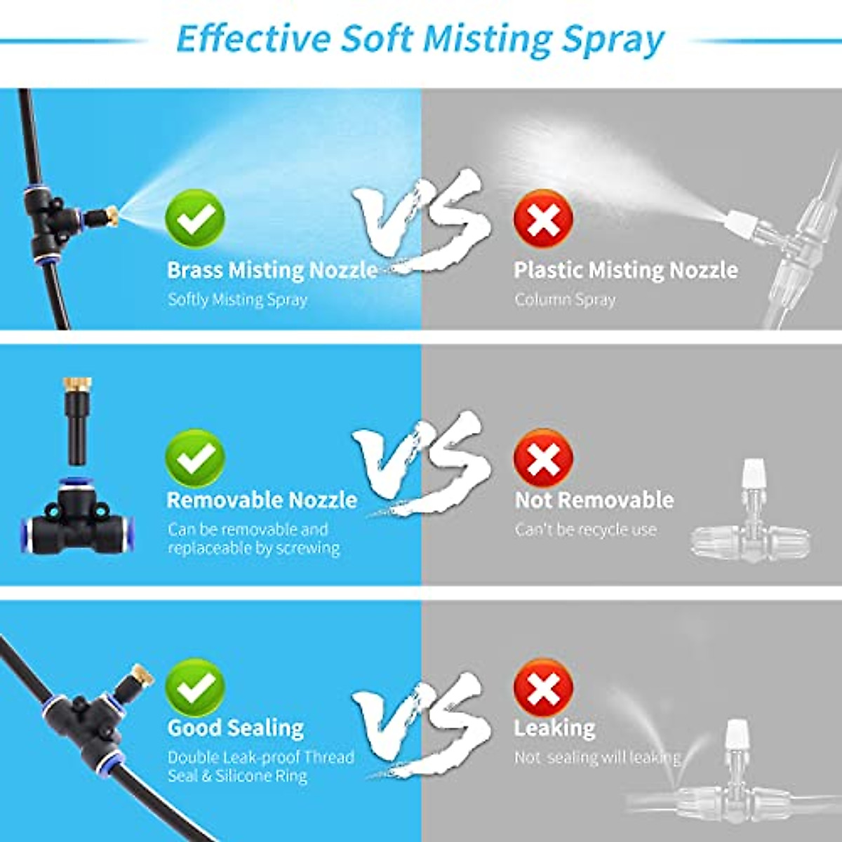 Diivoo Misters for Outside Patio 50FT, Misting System for Cooling Outdoor, Water Mister with 15 Brass Mist Nozzles, DIY Mister System for Cooling Patio, Garden, Greenhouse, Trampoline, BBQ Party