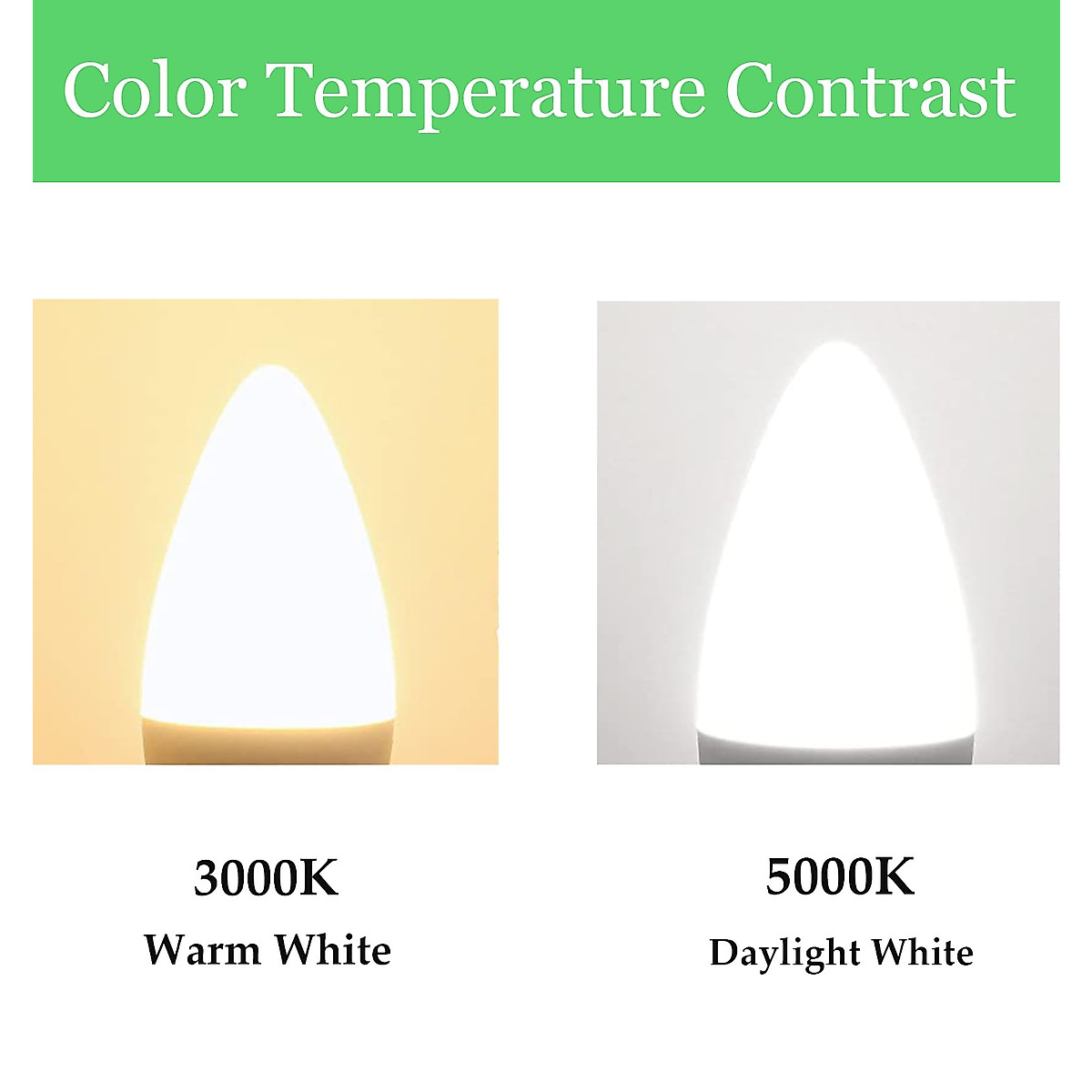 E12 Candelabra LED Light Bulbs - Equivalent 40W Candle Bulbs, 5W LED Chandelier Light Bulbs, B11 & C37 E12 LED Bulb Daylight (5000K), 450 Lumens, Pack of 12