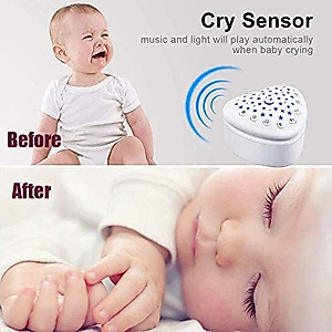 Baby Sleep Soothers, Owl Baby Shusher White Noise Toy Sound Machine Portable, Cry or Noise Baby Activated Machine for Toddler Girl Boy, Olele Plush Night Light Projector Birthday Gifts for Newborns