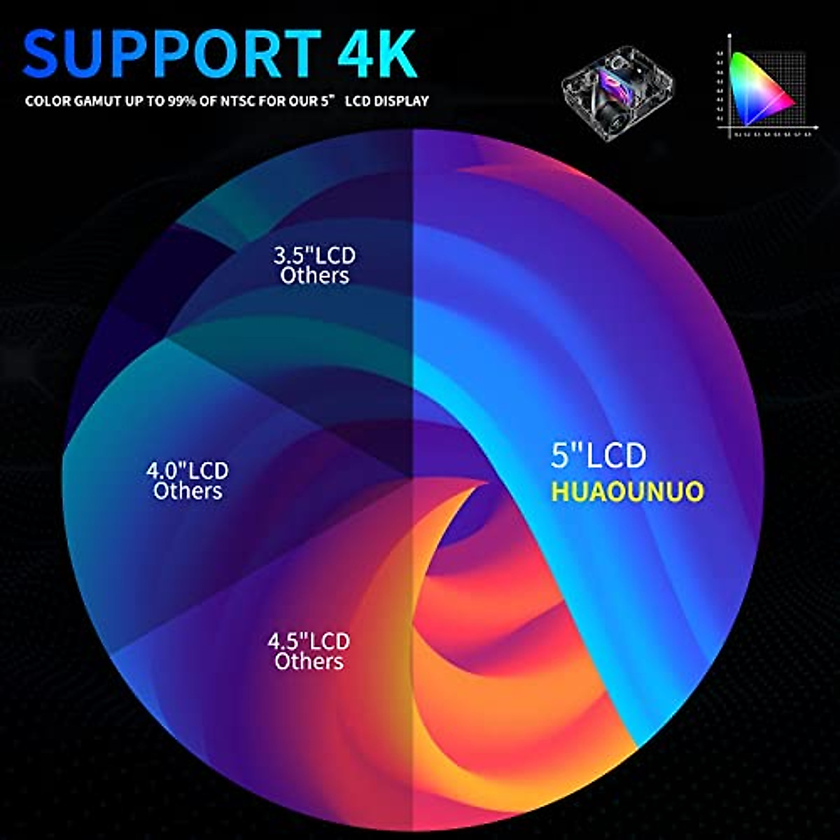 4k Projector with WiFi and Bluetooth.XINDA 980ANSI Movie Outdoor Projector 4K Support Full-Sealed Engine,Software Updated,Native 1080P,4D/4P Keystone,500" Display,Wireless Caste/HDMI/USB/TV Stick/PPT