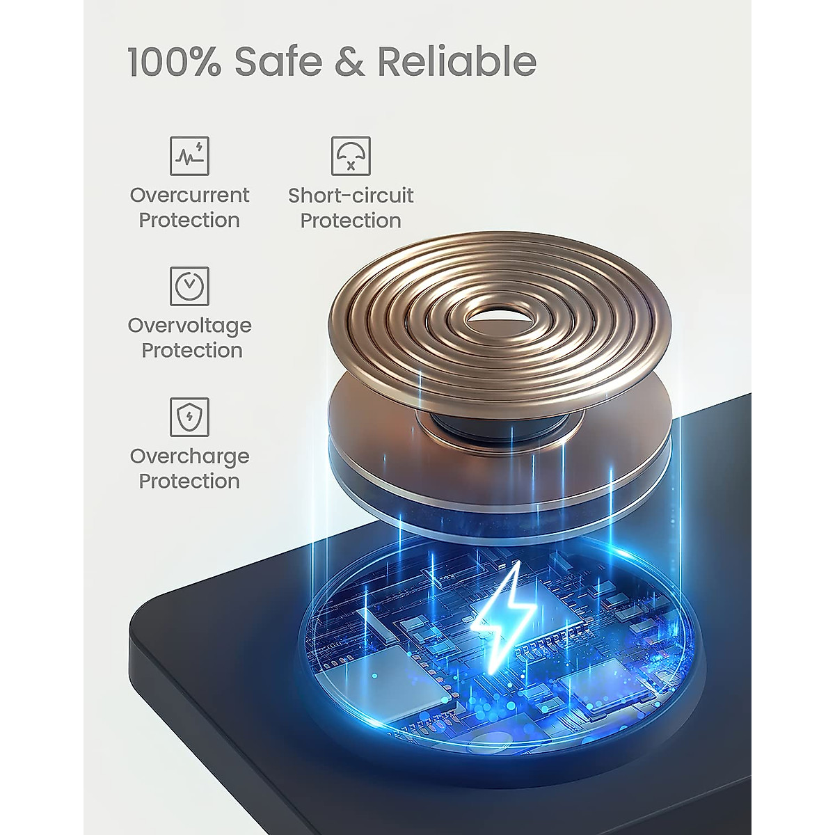 Wireless Charging Pad for Apple Device, GEEKERA Magnetic 2 in 1 Dual Wireless MagSafe Charger for iPhone 15/14/13/12 Pro Max/Pro/Mini, Apple Watch Ultra/8/7/6/SE/5/4/3, AirPods 3/Pro 2