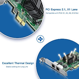 Gigabit Dual NIC with Intel 82576 Chip, 1Gb Network Card Compare to Intel E1G42ET NIC, 2 RJ45 Ports, PCI Express 2.1 X1, Ethernet Card with Low Profile for Windows/Windows Server/Linux