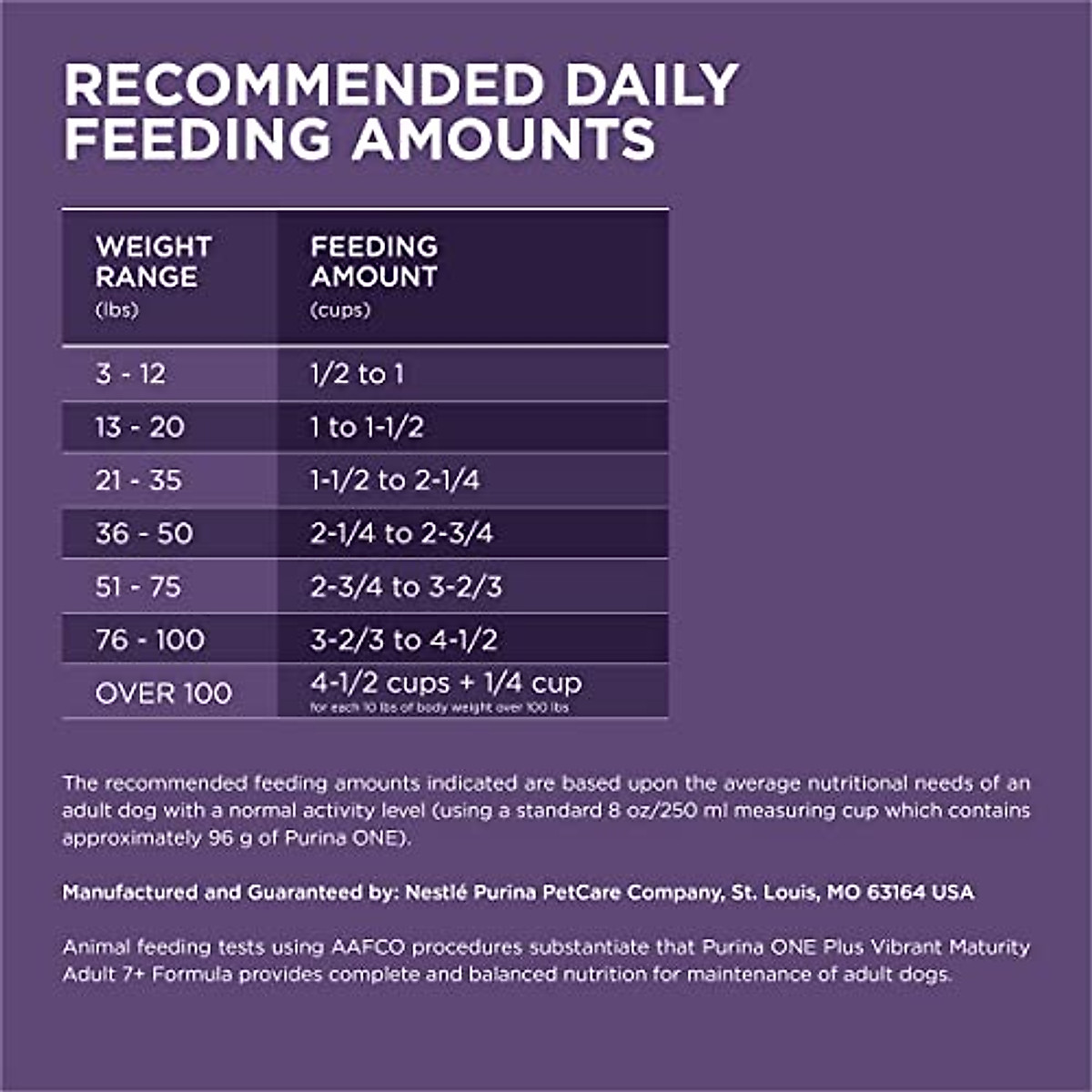 Purina ONE High Protein Dry Senior Dog Food Plus Vibrant Maturity Adult 7 Plus Formula - (Pack of 4) 4 lb. Bags