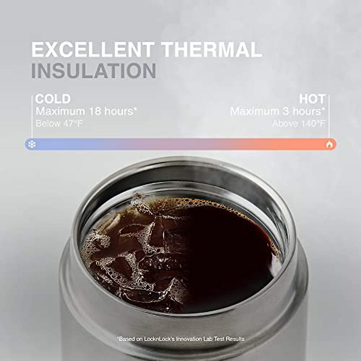 LocknLock Metro Bottle Double-Wall Insulated Stainless Steel with Silicone Handle, 16 oz, Navy