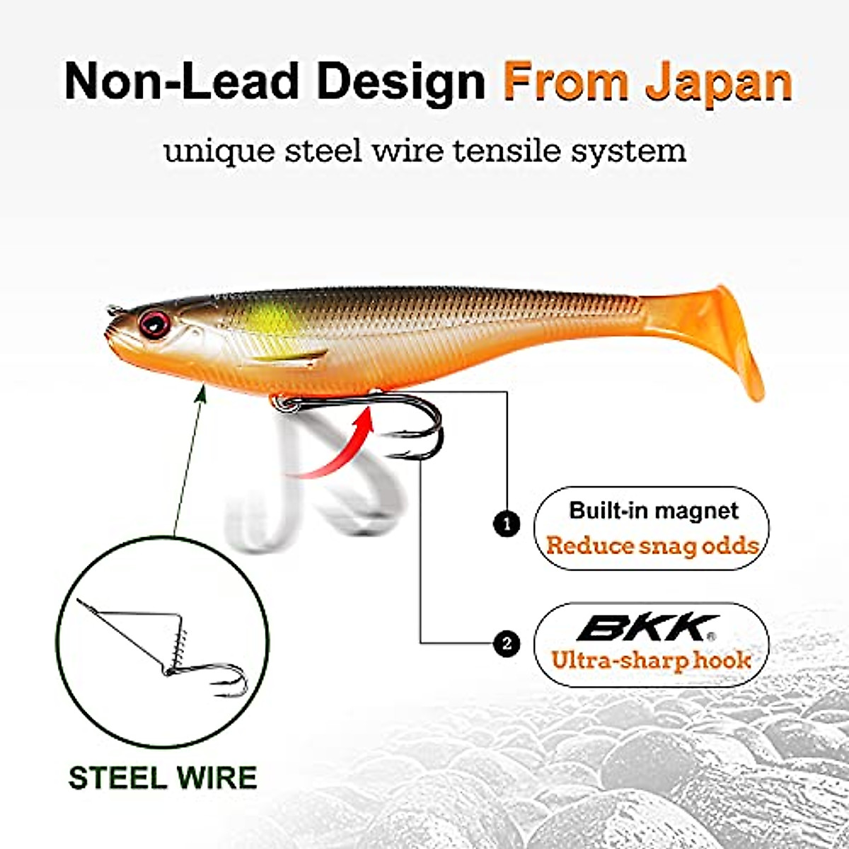 TRUSCEND Power Soft Fishing Lures Pre-Rigged BKK Hook, Japan Formula, Slow Sinking, Swimming, Jerking, Freshwater or Saltwater Swimmer for Bass Trout Pike Fishing Fishing Gifts for Men