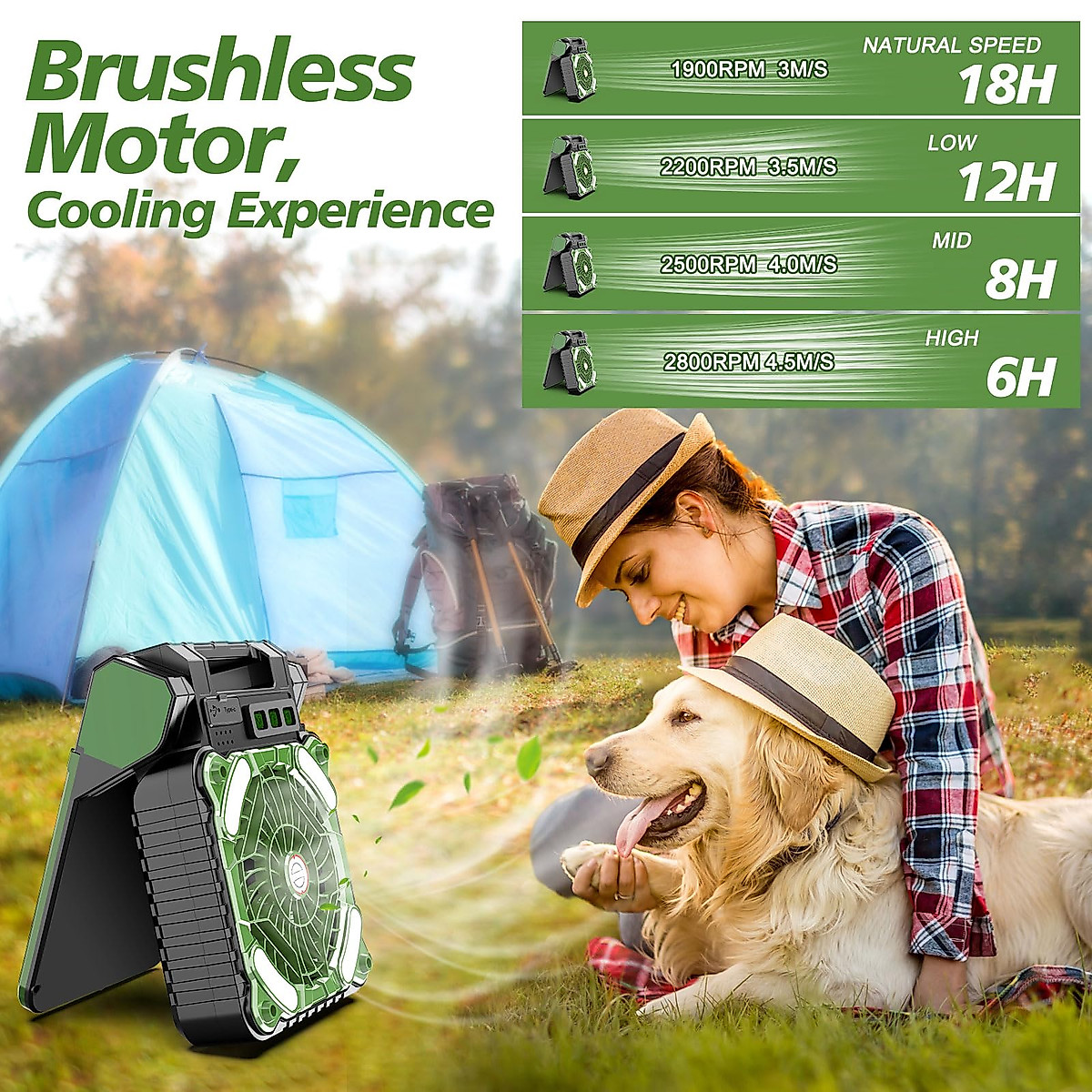 10000mAh Solar Powered Camping Fan with LED Lantern, 4 Speeds Powerful Wind Rechargeable Battery Operated Portable Fan, Cordless Desk Cooling Fan with 3 Timer & PowerBank for Travel Tent Worksite