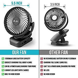 Portable Fan - 65H 12000mAh Tent Fans for Camping - Camping Fan Rechargeable Use As Power Bank, Battery Powered Fan with Hanging Hook, Camping Fans for Tents, Rechargable Fan for Camping, Black
