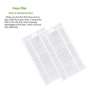 10PCS Sweeper Filter,White Sweeper Accessories Cartridge Filter for iLife Robot Vacuum Machine V3 V3S V3S Pro V5 V5S V5S Pro