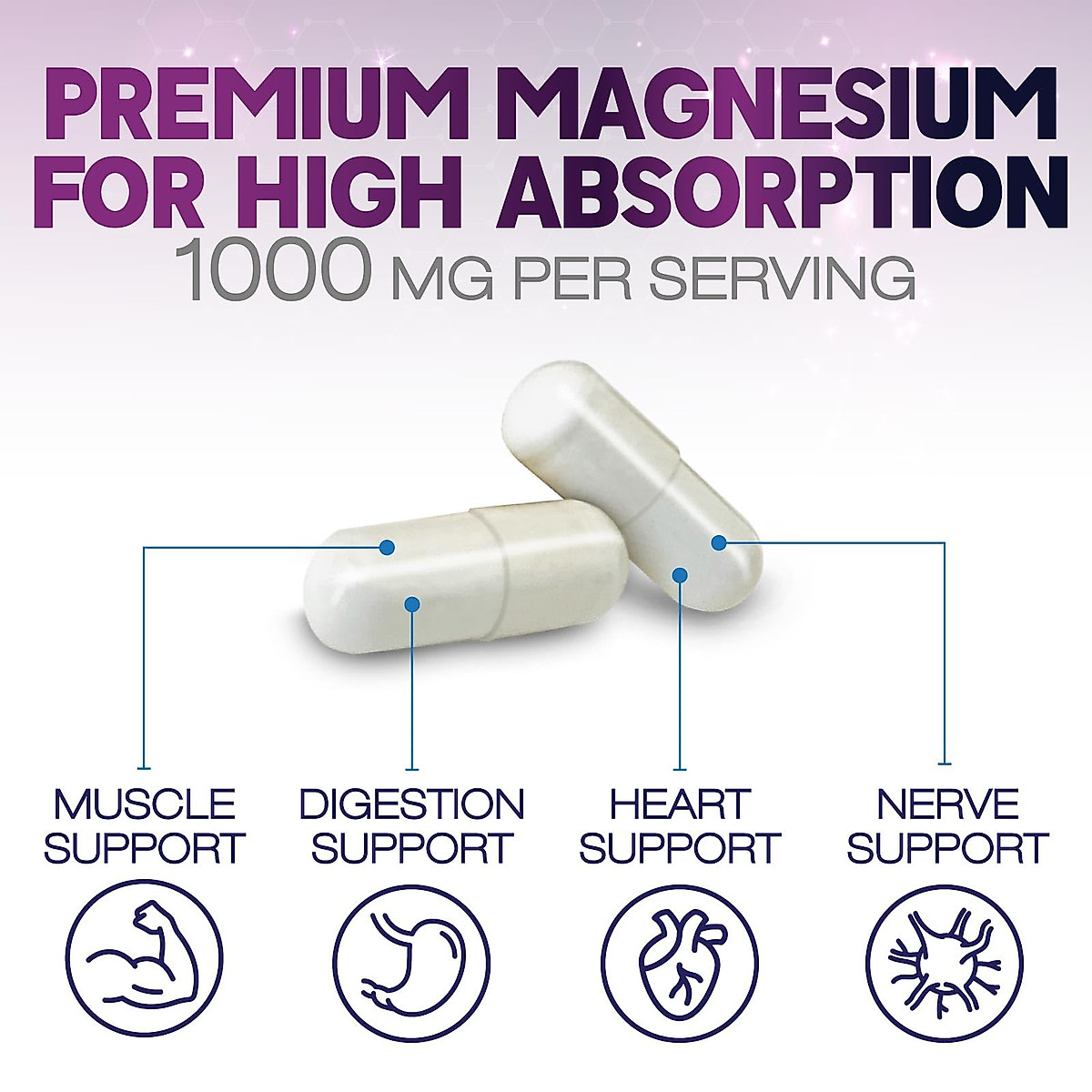 Magnesium Citrate Capsules 1000mg - Max Absorption Magnesium Powder for Muscle, Nerve, Bone and Heart Health Support, High Absorption Citrate Complex, Gluten Free, Non-GMO - 120 Capsules