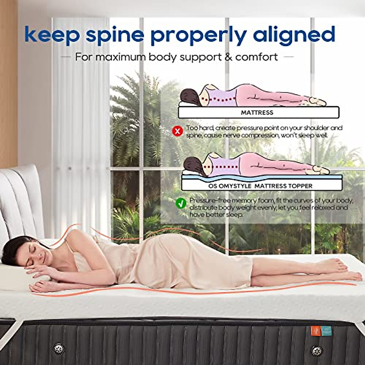 2 Inch 7-Zone Memory Foam Mattress Topper Queen with Bamboo Cover, Cooling Gel-Infused Swirl Egg Crate Memory Foam, Standard 100 by Oeko-TEX Certified, Blue