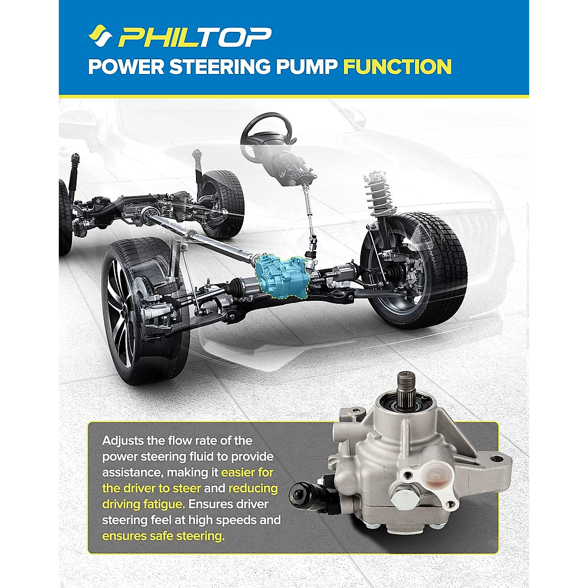 PHILTOP 21-5419 Power Steering Pump OE Fit For TSX 2006-2008, RSX 2002-2006, Element 2006-2011, CR-V 2002-2002, Accord 2006-2007 2.4L, CR-V 2005-2011, Power Assist Pump 56110PNBA01, 56110PNBA03