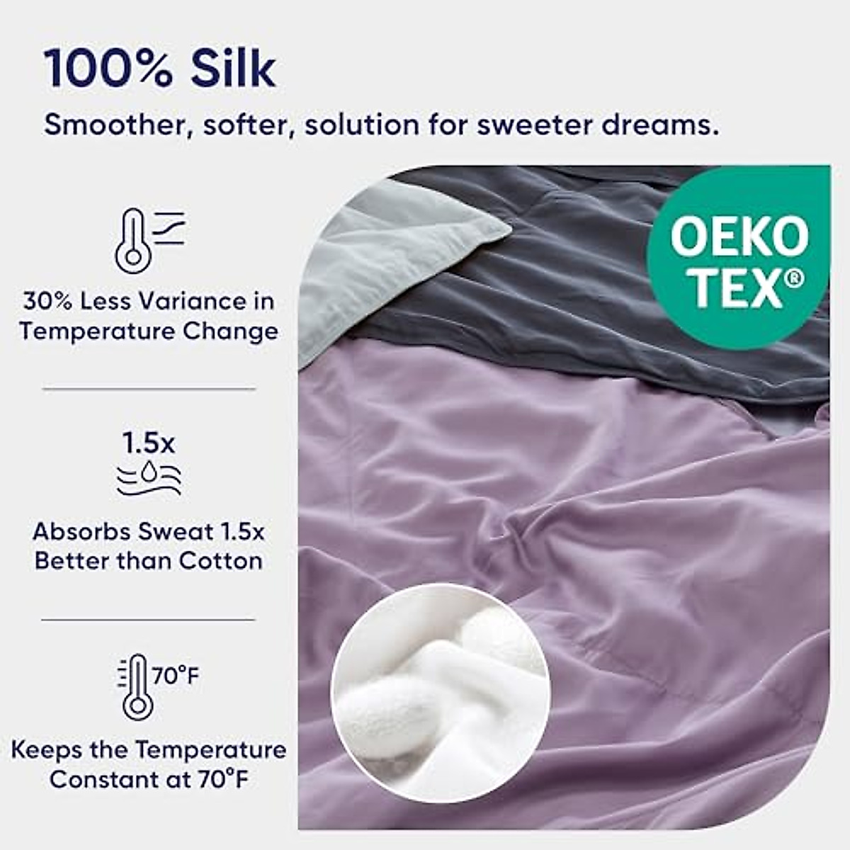 Vesta Washable Silk Lightweight Comforter, Cooling Blanket for Hot Sleepers, 100% Long Staple Mulberry Silk, Moisture & Thermal Control for Summer Use, Queen Size, Zen Purple