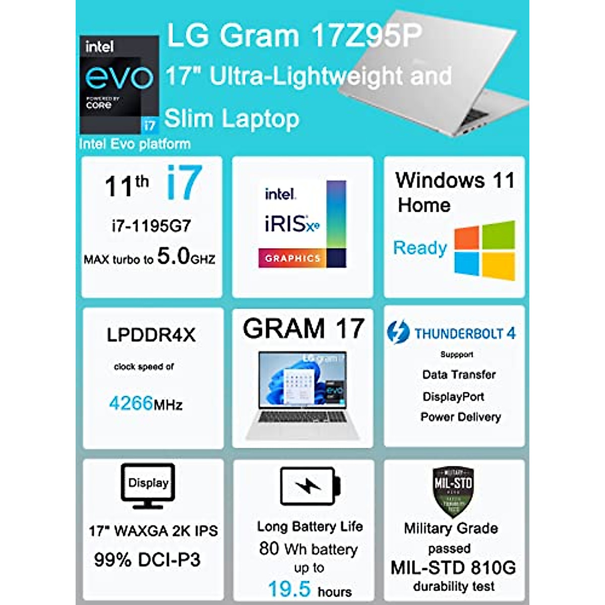LG Gram 17 17Z95P Ultra-Lightweight 17" QHD+ IPS (Intel i7-1195G7, 32GB RAM, 1TB PCIe SSD) Military Grade Business Laptop, 19.5hr Battery, Backlit KB, 2 x Thunderbolt 4, Webcam, Windows 11 Home