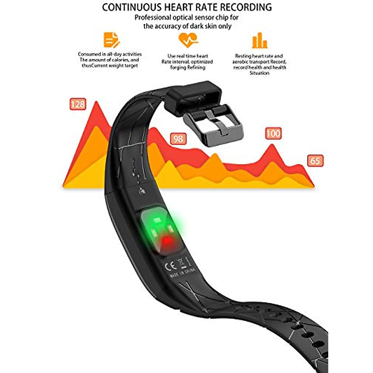 Fitness Tracker WB11, Smart Watch Activity Tracker with Heart Rate Monitor, IP67 Waterproof Smart Band with Step Counter, Calorie Counter, Pedometer Sport Watch for Women and Men (Latest Exclusive)