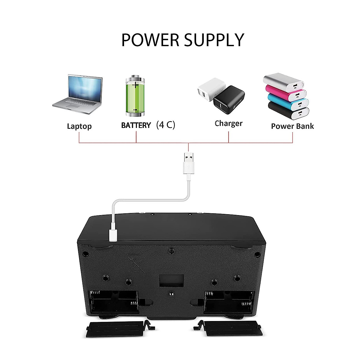 YESBAY Card Shuffler Automatic Battery Powered Card Shuffler Electric Shuffler Playing Card Shuffler Machine for Blackjack and Poker Games (4 Deck)