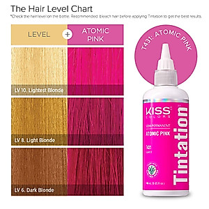 Kiss Tintation Semi-Permanent Hair Color Treatment 148 mL (5 US fl.oz) (Atomic Pink)