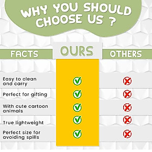 NUGEMS Silicone Baby Bibs for Babies & Toddlers (6-72 months) Silicone Bibs for Boy, Girls, Baby Gifts, Baby Shower Gifts 2 Pack(Pink and Yellow)