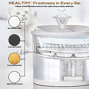 Battery Operated Cat Water Fountain, WHDPETS Automatic Pet Water Fountain with Wireless Pump, 108oz/3.5L Dog Water Dispenser for Cats, Dogs, Multiple Pets Inside or Outdoor