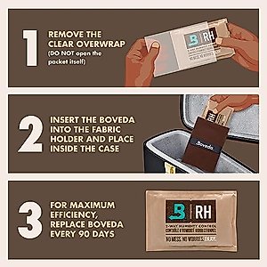 Boveda for Music | Single Fabric Holder for 49% RH Boveda 2-Way Humidity Control | For Use with 1 Boveda Size 70 to Protect Smaller Wooden Instruments from Cracking and Warping