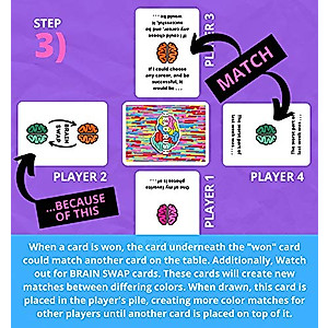 Head Rush - Social Skills Games and Therapy Games, A Game That Develops Mindfulness, Self Awareness, and Communication