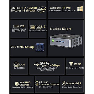 GMKtec Mini PC Intel Core i7 12650H (4.7GHz) Business Office Mini Computers Desktop Preinstalled Windows 11 Pro 24GB DDR5 Dual Channel 1TB Hard Drive SSD 4K, USB 4.0, WiFi 6, BT 5.2, Ethernet RJ45 LAN