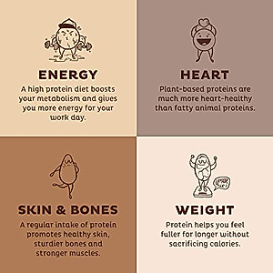 KOS Organic Plant Based Protein Powder, Chocolate Peanut Butter - Delicious Vegan Protein Powder - Keto Friendly, Gluten Free, Dairy Free & Soy Free - 1.3 Pounds, 15 Servings