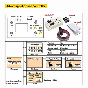 CNCTOPBAOS CNC 3018 Pro Max 3 Axis Desktop DIY Mini Wood Router Kit PCB PVC Milling Engraver Engraving Carving Machine GRBL Control with offline controller Hand Control (w/Offline Controller)