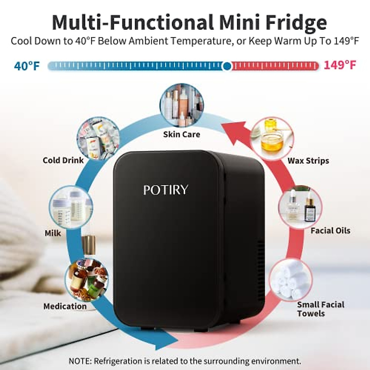 Potiry Mini Fridge, 6 Liter AC/DC Portable Thermoelectric Cooler and Warmer Mini Fridge for Bedroom Car Home Travel Mini Refrigerator for Skin Care Foods Medications