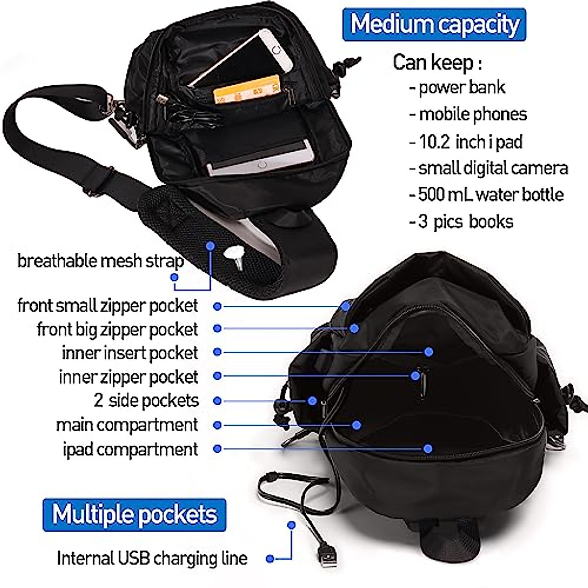 Small Black Sling Crossbody Backpack Shoulder Bag for Men Women, Waterproof Lightweight One Strap Backpack Sling Bag Backpack for Hiking Walking Biking Travel Cycling USB Charger Port-Nylon