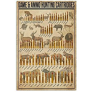good luckcy Vintage Tin Sign Game Ammo Hunting Cartridges Printed Poster Bar Cafe Poster Knowledge Wall Decoration 12x16 Inches