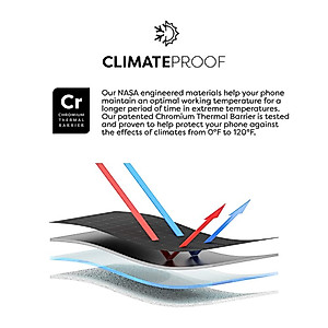 PHOOZY Apollo II Thermal Phone Case with AGION Lining and Keyring + Cross Body Strap for Easy Carry of The Apollo