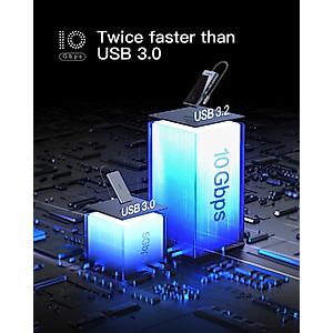 Inateck USB 3.2 Gen 2 Speed, USB C Hub with 8 Ports, HB2023