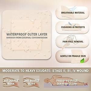 EVERLIT Silicone Foam Dressing with Gentle Adhesive Border | Sterile, Highly Absorbent, Waterproof Hydrocellular Foam Bandages | Advanced Wound Care for Bed Sores, Pressure Ulcers (3" x 3" | 10 Pack)