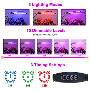 SDOVUERC Grow Lights for Indoor Plants, Full Spectrum LED Plant Lamps with Clips and 3m Cables for Seeding Growing(2 Pack)