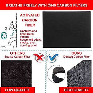 Topdeck ESSENTIALS C545 True HEPA Replacement Filter S, Compatible with Winix C545 Air Purifier, Replaces Winix S Filter 1712-0096-00. H13 Grade True HEPA Filter + 6 Activated Carbon Filters (1 + 6)